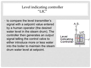 Introduction to Industrial Instrumentation | PPTX