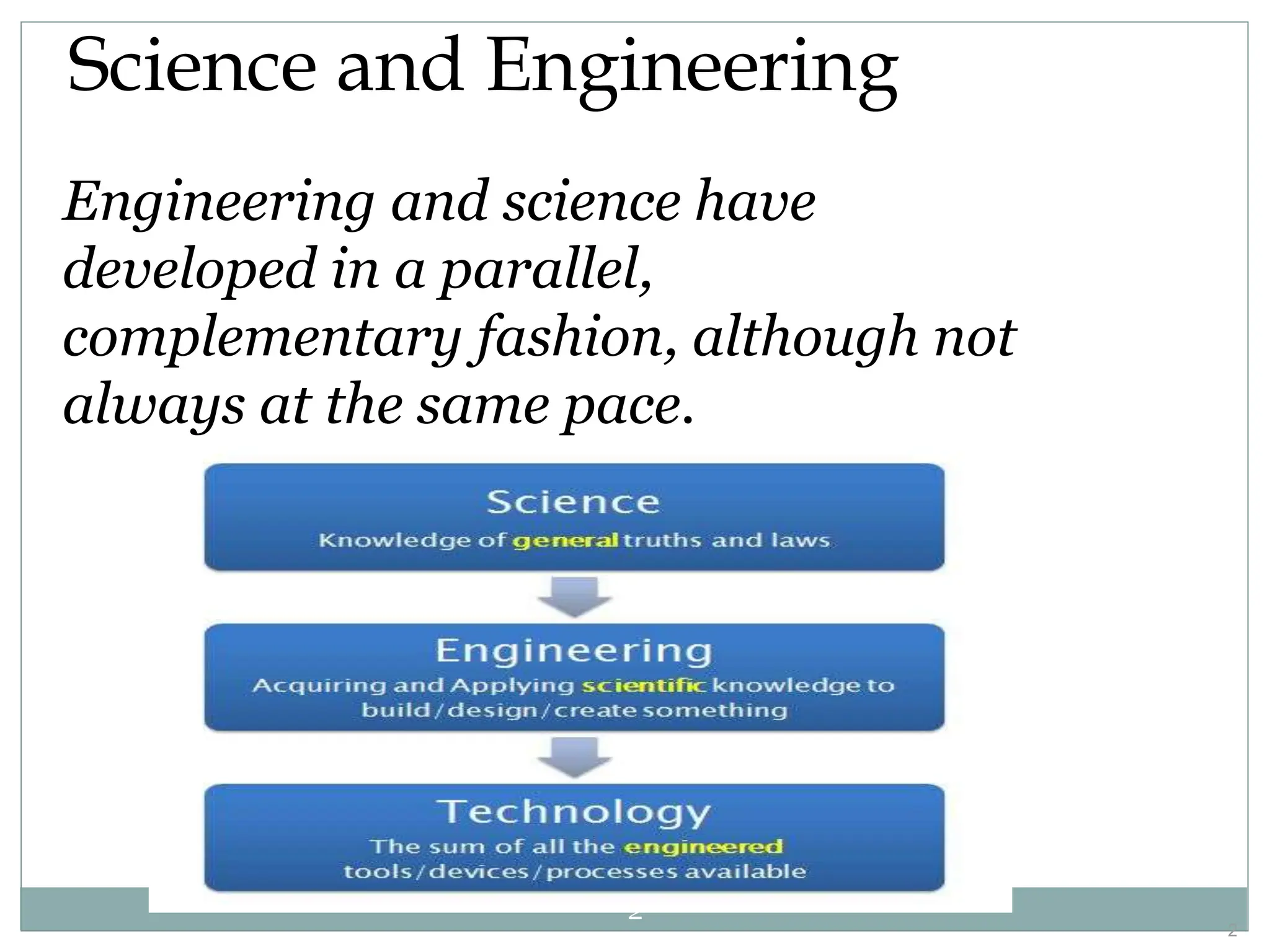 Introduction to Industrial and Systems Engineering.pptx