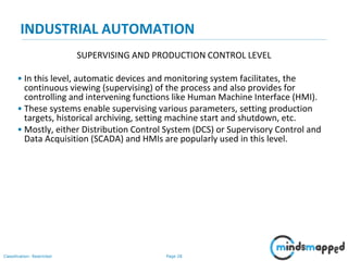 Introduction to Industrial Automation | PPTX | Manufacturing Industry ...