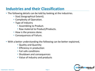 Introduction to Industrial Automation - 2 | PPT