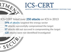 Introduction to Industrial Control Systems : Pentesting PLCs 101 ...