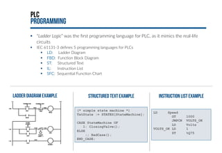 Introduction to Industrial Control Systems : Pentesting PLCs 101 ...