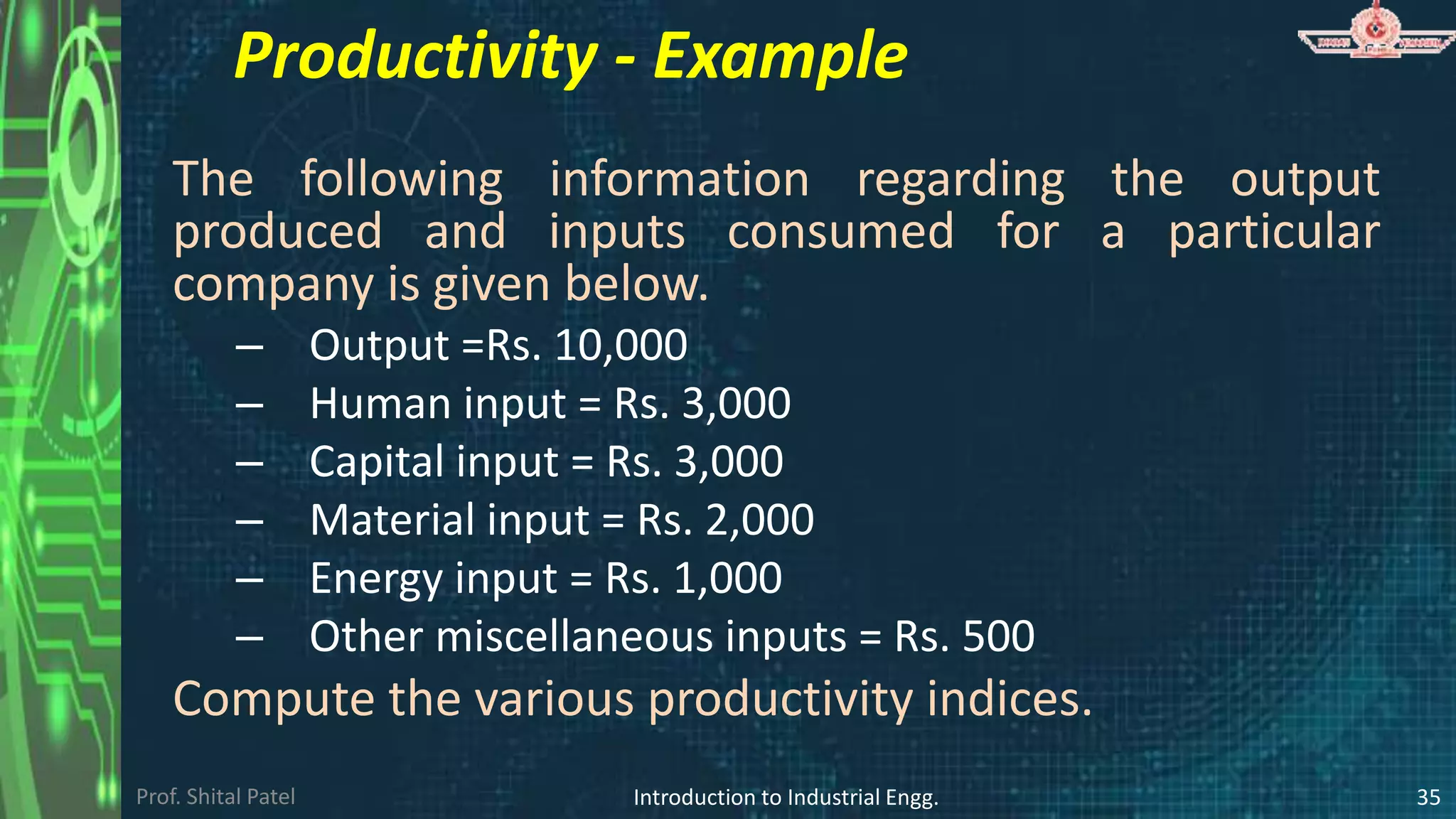 Introduction to Industrial Engineering.pptx