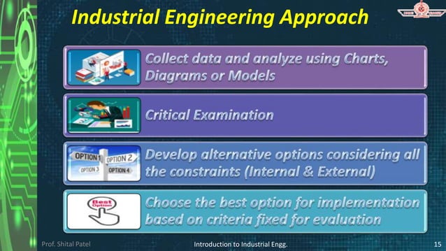 Introduction to Industrial Engineering.pptx