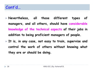 Introduction to Industrial Management.pptx