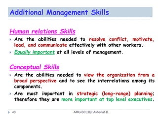 Introduction to Industrial Management.pptx