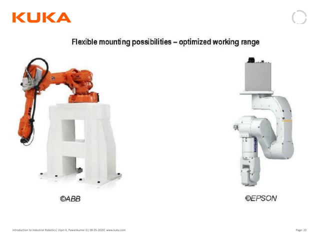 Introduction to Industrial Robotics | PDF | Robotics | Technology & Computing