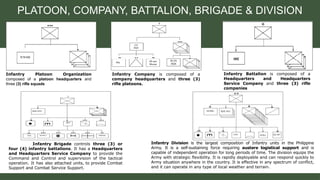 INTRODUCTION TO INFANTRY OPERATIONS.pptx