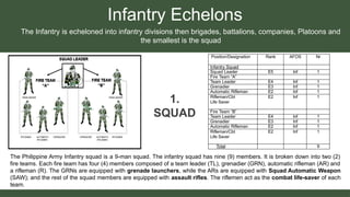 INTRODUCTION TO INFANTRY OPERATIONS.pptx