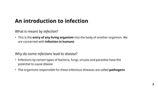 Introduction to Infectious Diseases.pptx