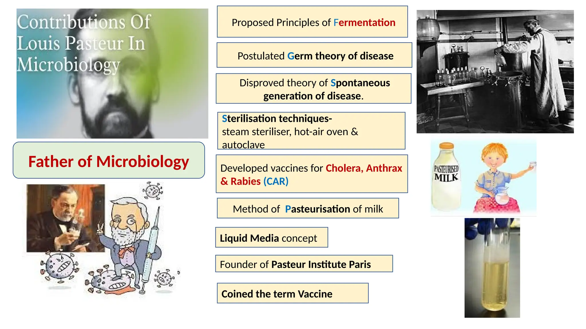 INTRODUCTION TO INFECTIOUS DISEASES &HISTORY OF MICROBIOLOGY.pptx