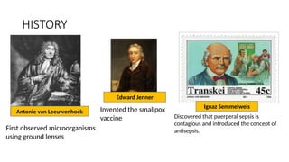 INTRODUCTION TO INFECTIOUS DISEASES &HISTORY OF MICROBIOLOGY.pptx