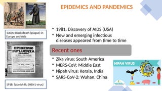 INTRODUCTION TO INFECTIOUS DISEASES &HISTORY OF MICROBIOLOGY.pptx