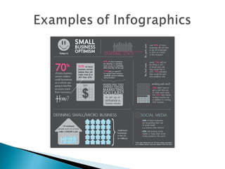 Introduction to infographics! | PPT