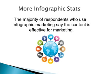 Introduction to infographics! | PPT