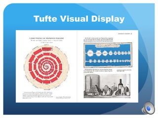 Introduction to infographics unit 1-part 1 | PPT