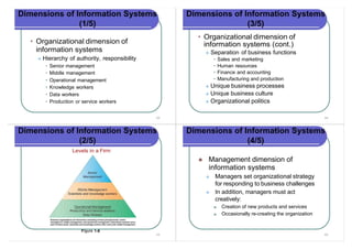 Introduction_to_Information_Management_I.docx
