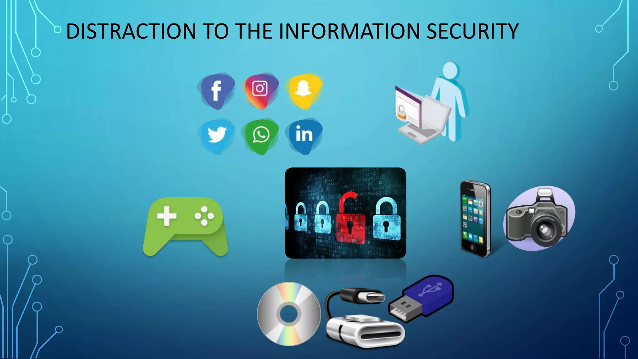 Introduction to information security | PPT
