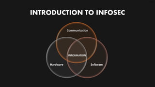 Introduction+to+Information+Security.pdf