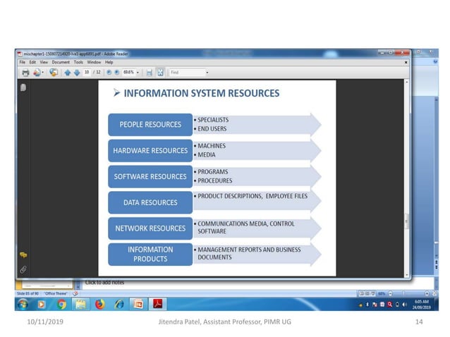 Introduction to information system | PPTX