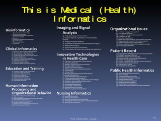 Introduction To Information Systems And Informatics | PPT