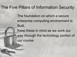 Introduction To Information Systems Security 365 765 | PPT