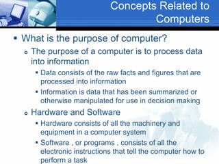 Introduction to information technology lecture 1 | PPT