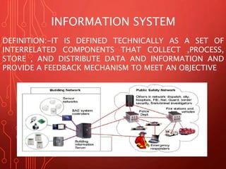 Introduction to Information Technology ( IT ) | PPTX | Data Storage and Warehousing | Computing