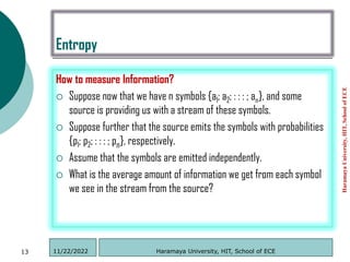 Introduction to Information Theory and Coding.pdf