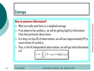 Introduction to Information Theory and Coding.pdf