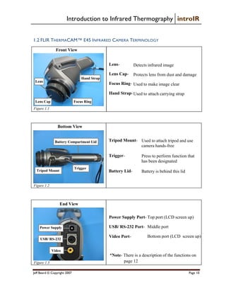 Introduction to infrared thermography | PDF