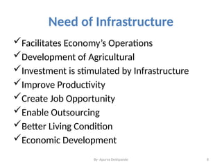 Introduction to Infrastructure for the Nation Development .pptx