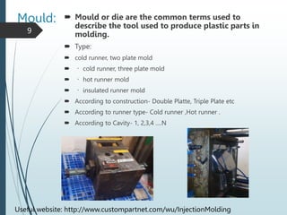 Introduction to Injection Molding Machine.pptx | Technology & Computing