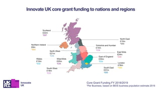 Introduction to Innovate UK and UKRI.pdf