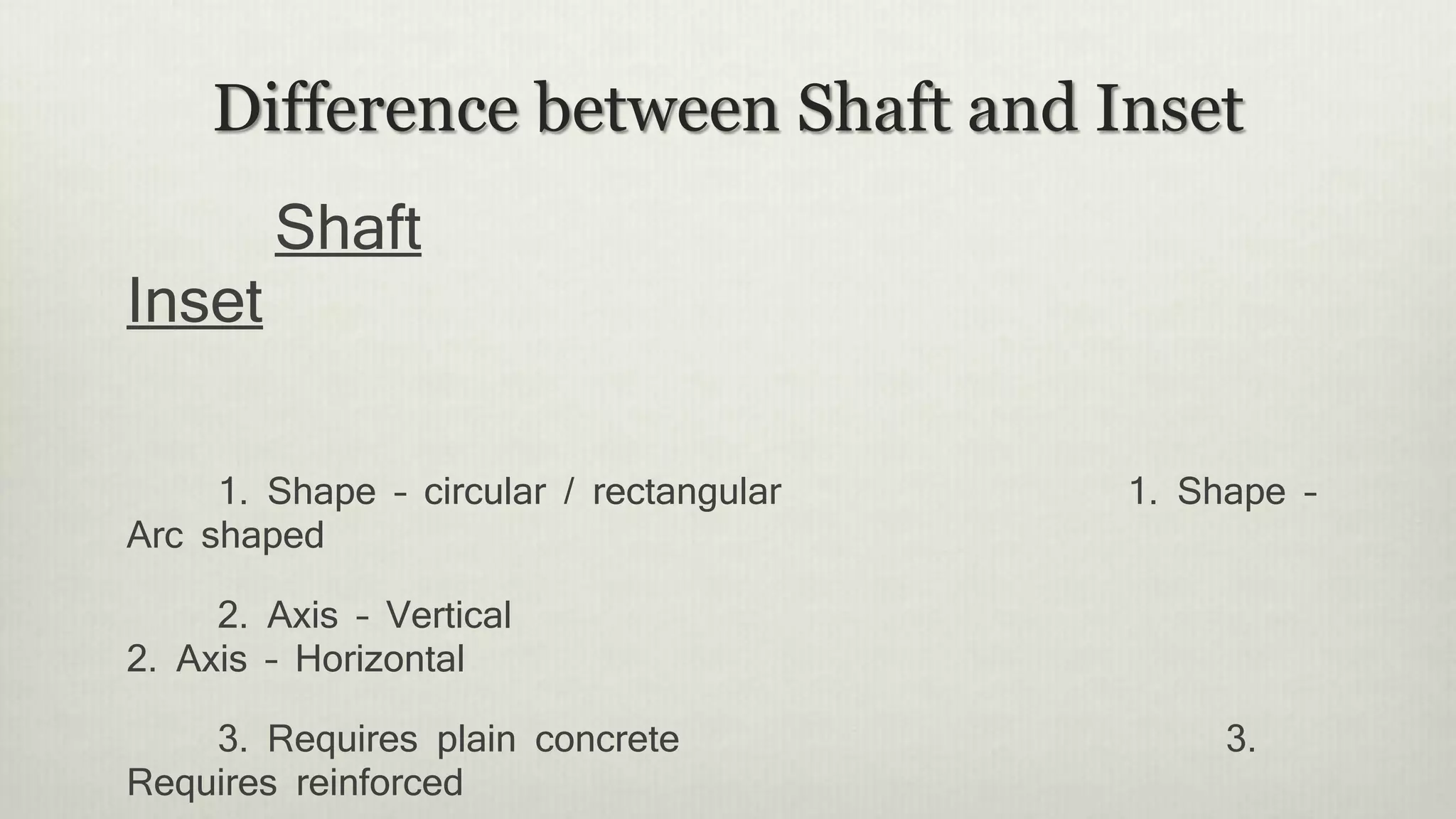 Introduction to inset design | PPTX