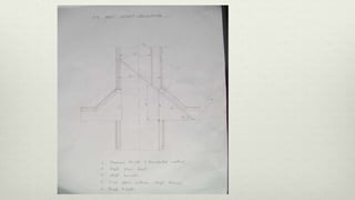 Introduction to inset design | PPTX