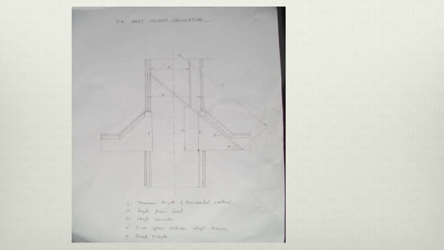 Introduction to inset design | PPTX