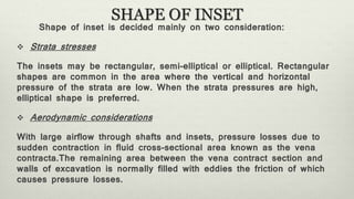 Introduction to inset design | PPTX