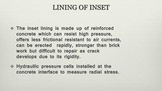 Introduction to inset design | PPTX