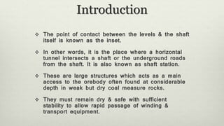 Introduction to inset design | PPTX