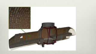 Introduction to inset design | PPTX