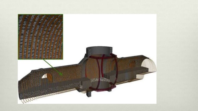 Introduction to inset design | PPTX