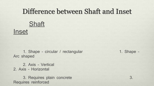 Introduction to inset design | PPTX
