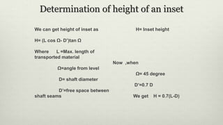 Introduction to inset design | PPTX