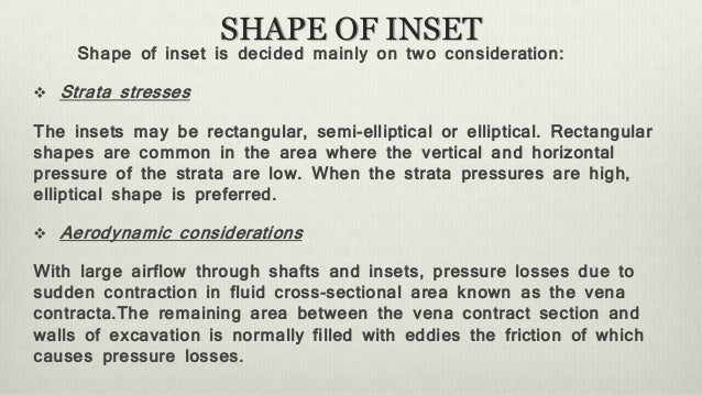 Introduction to inset design