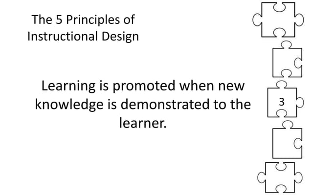 Introduction to instructional design its evolution and theories | PPT