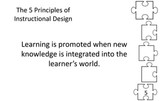 Introduction to instructional design its evolution and theories | PPT