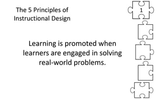 Introduction to instructional design its evolution and theories | PPT