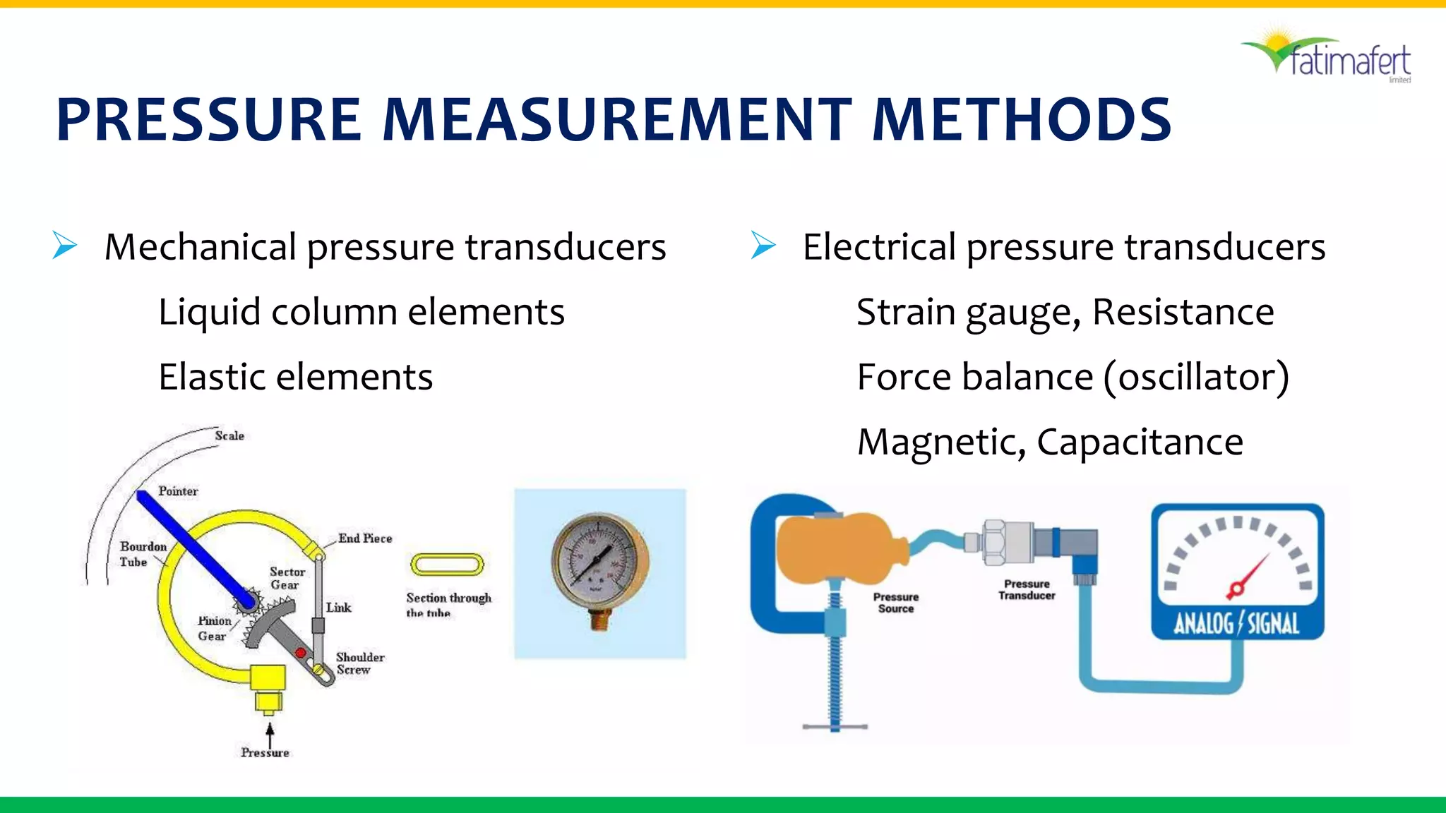 Introduction to Instrumentation.pptx