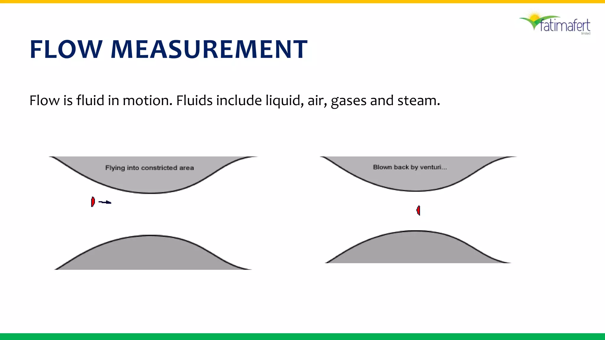 Introduction to Instrumentation.pptx